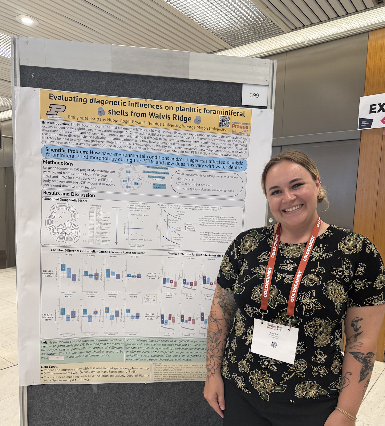 Tiny Shells, Big Ideas: Emily Talks Forams in Prague – The Bryant Lab